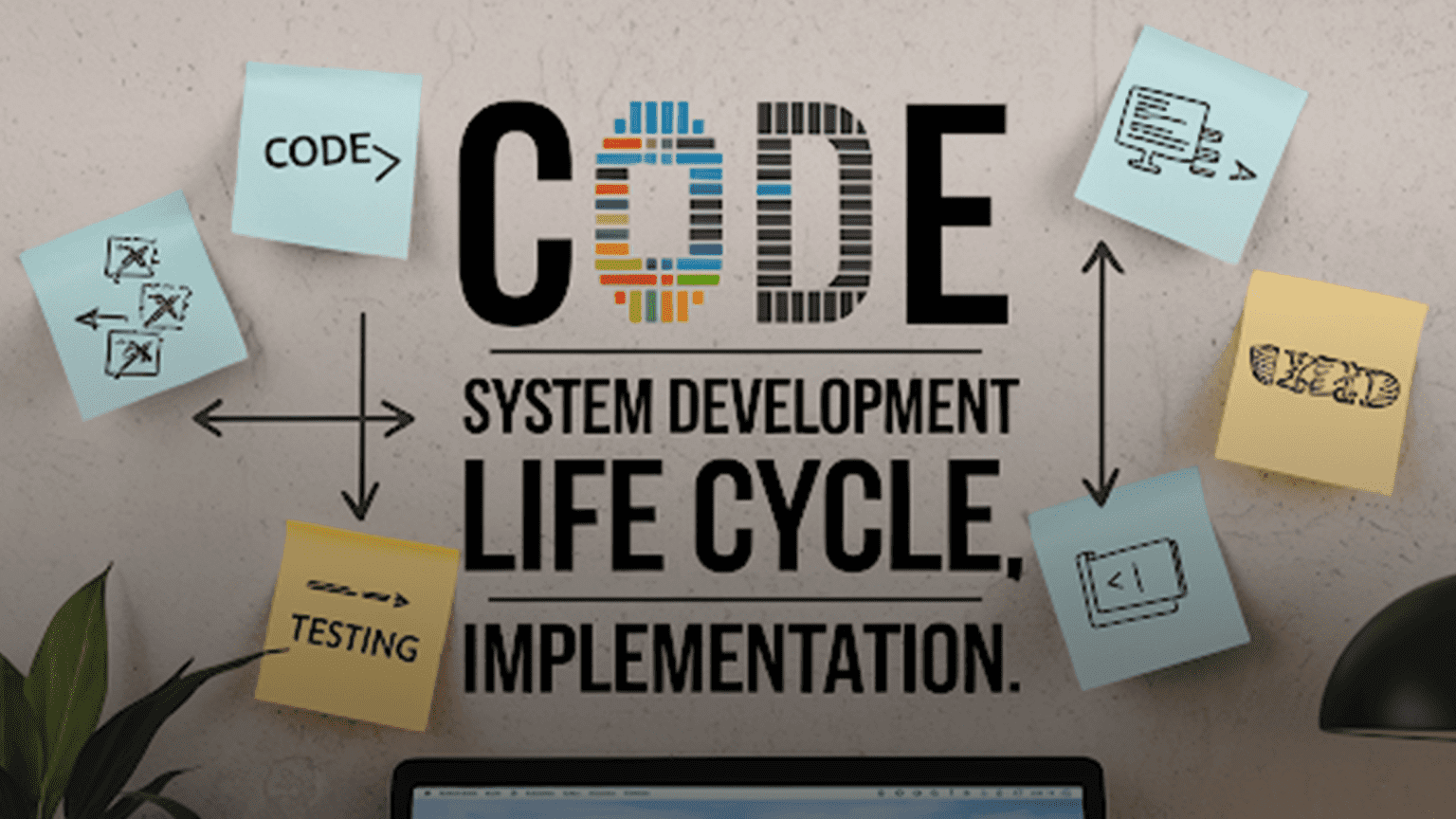Phases of the System Development Life Cycle?