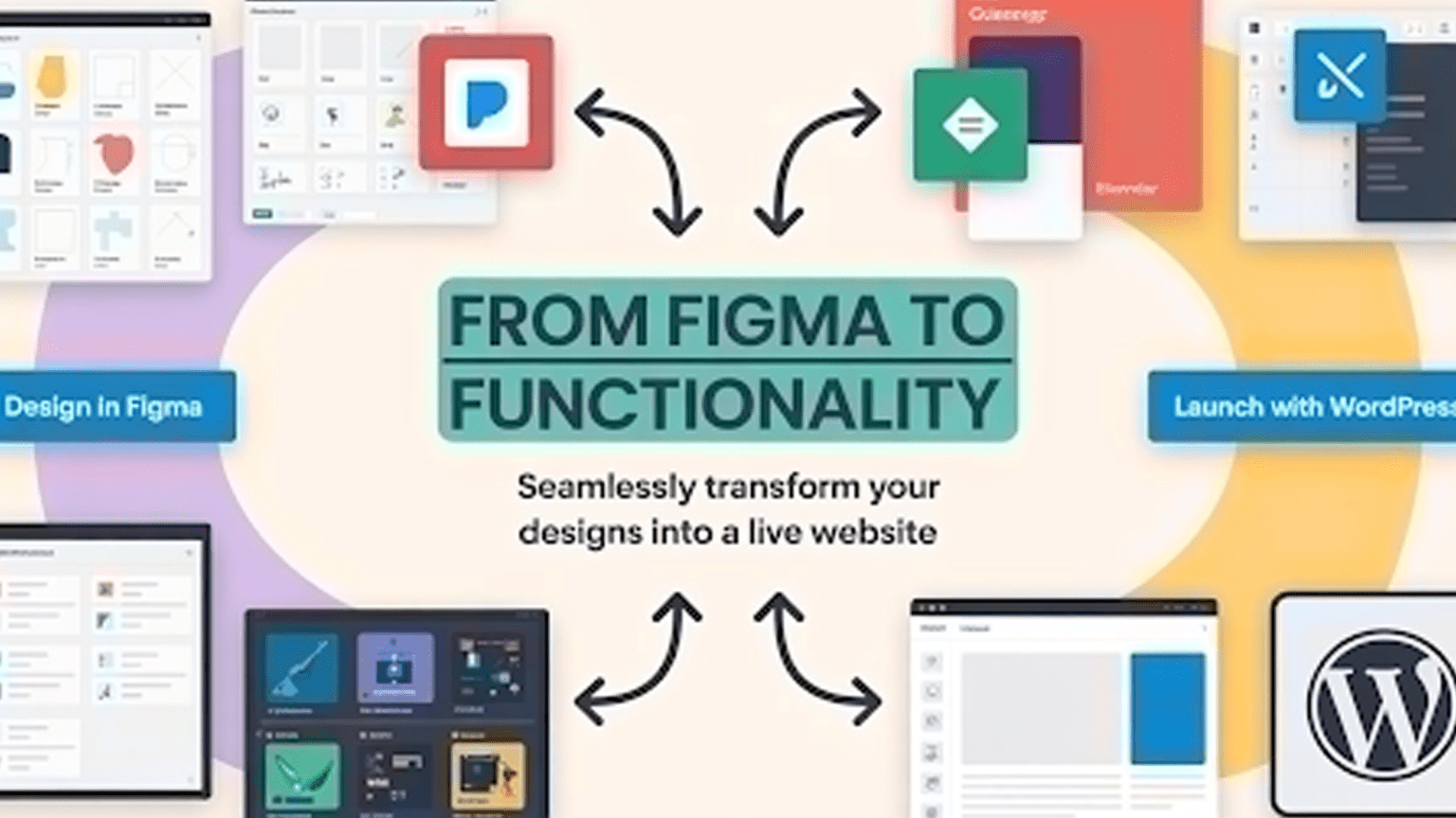 Figma to WordPress: Proven Methods [Bricks & Other Builders]